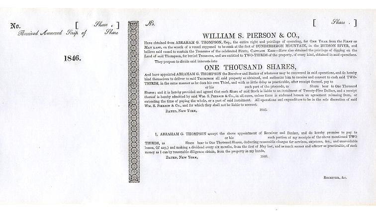 Old Stock Certificates Available for Online Purchase - NORRICO, Inc.